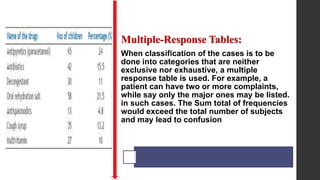 Quatitative Data Analysis | PPT