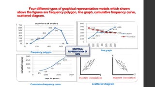 Quatitative Data Analysis | PPT
