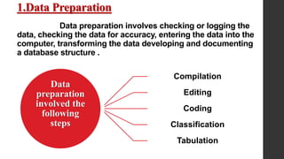 Quatitative Data Analysis | PPT