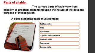 Quatitative Data Analysis | PPT