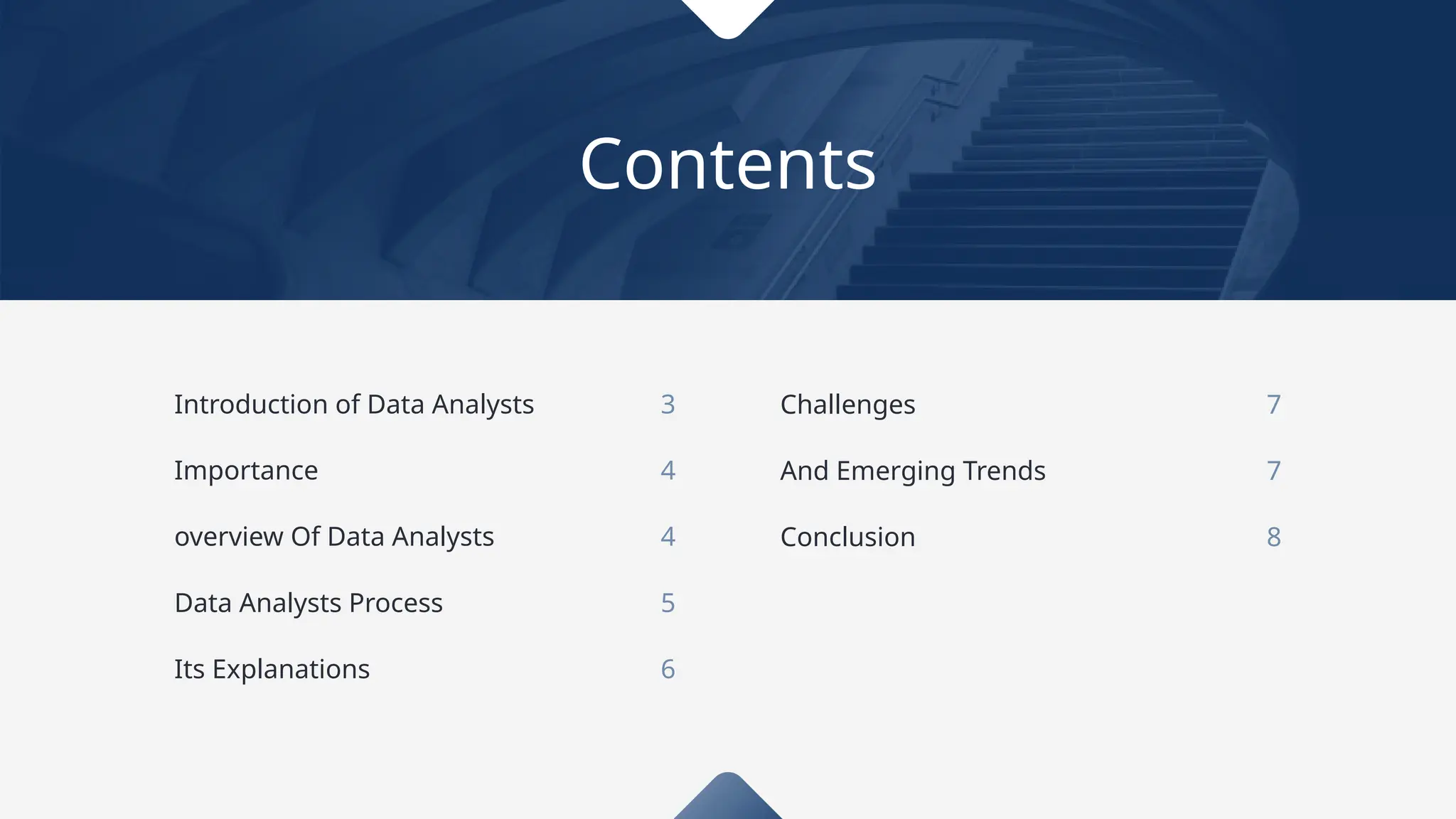 Introduction of Data Analysts and its steps.pptx