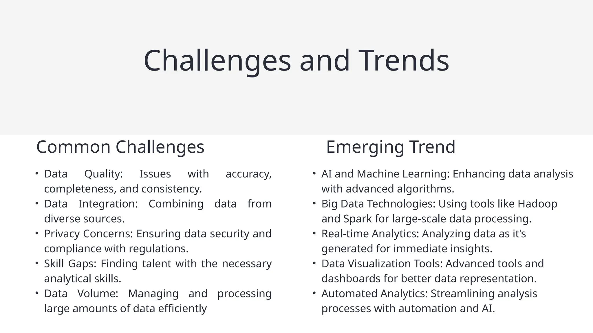 Introduction of Data Analysts and its steps.pptx