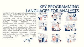 "Data Analyst Training Essentials: Skills for the Modern Analyst" | PPTX