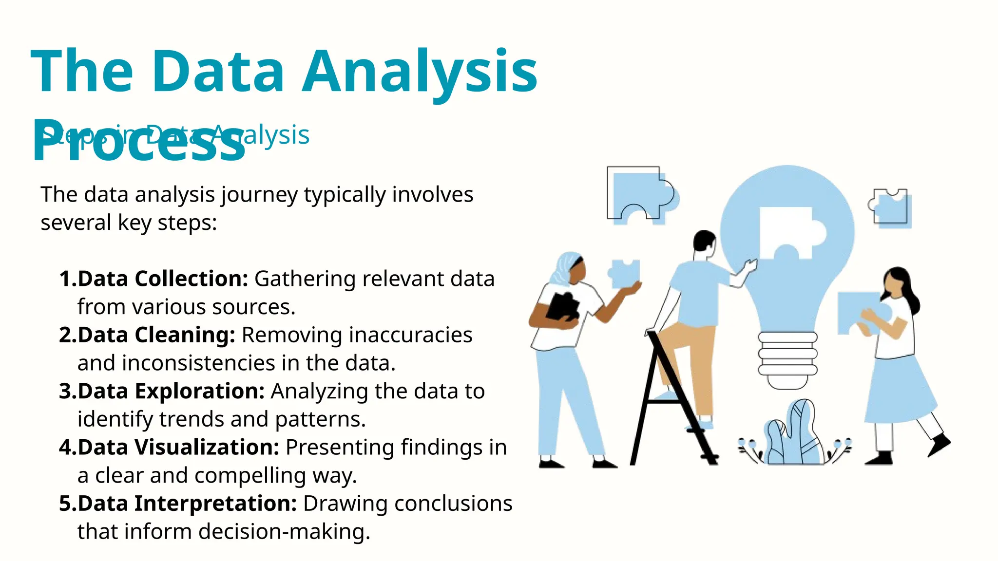 Data-Driven Decision Making: A Data Analyst's Journey | PPTX