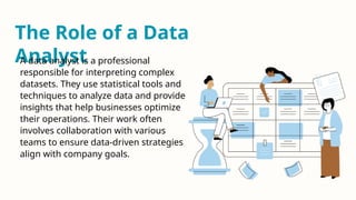 Data-Driven Decision Making: A Data Analyst's Journey | PPTX