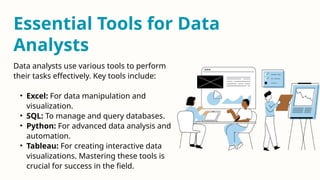 Data-Driven Decision Making: A Data Analyst's Journey | PPTX