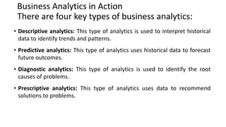 Data Analystics case study.pptx
