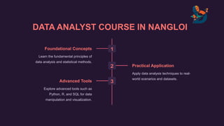 data analysis institute in nangloi.pptx