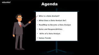 How to Become a Data Analyst? | Data Analyst Skills | Data Analyst Training | Edureka | PPT