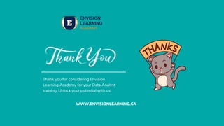 Master the Art of Data Analysis in Mississauga | PPT