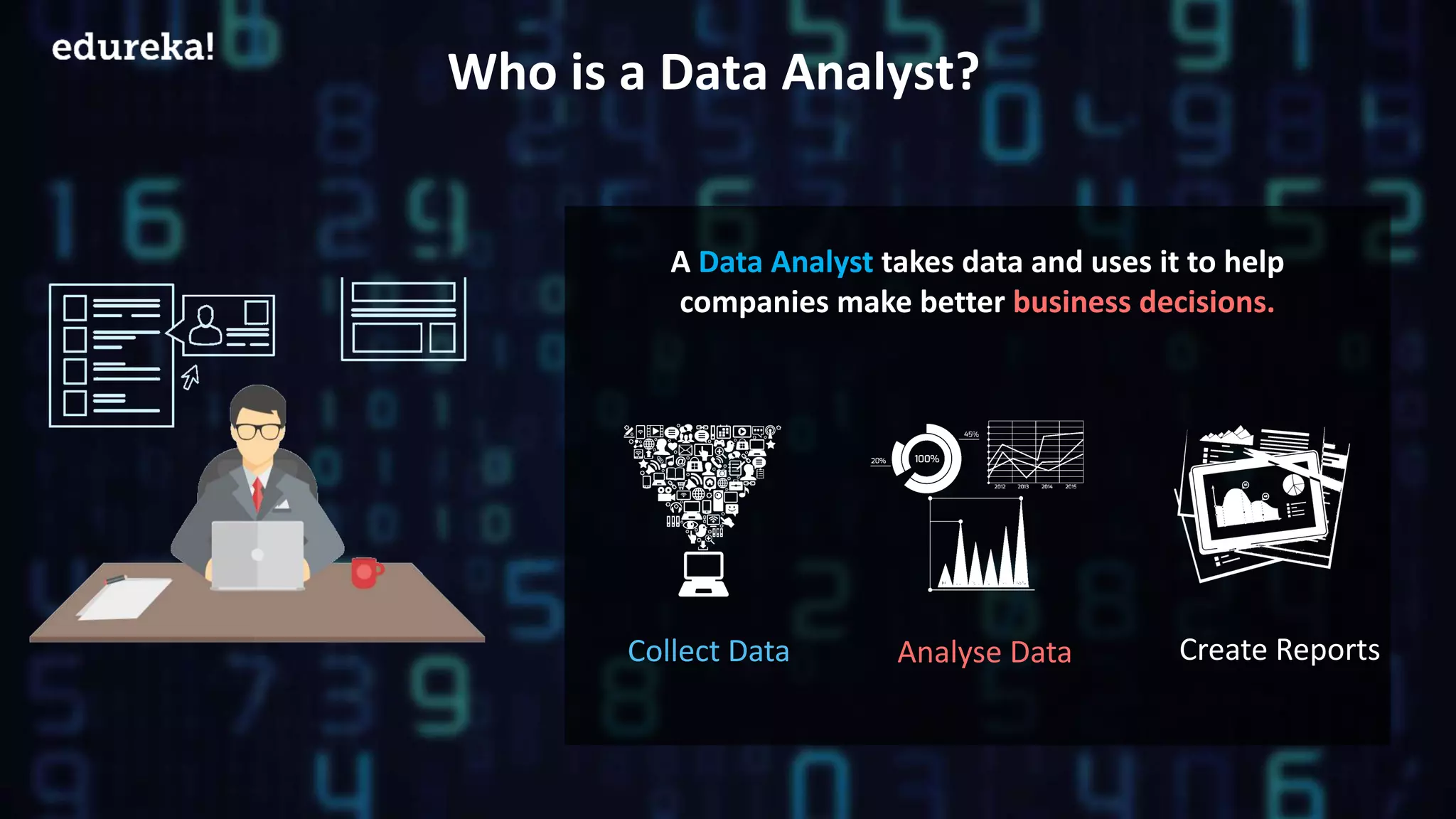 Data Analyst vs Data Engineer vs Data Scientist | Data Analytics Masters Program | Edureka | PPT