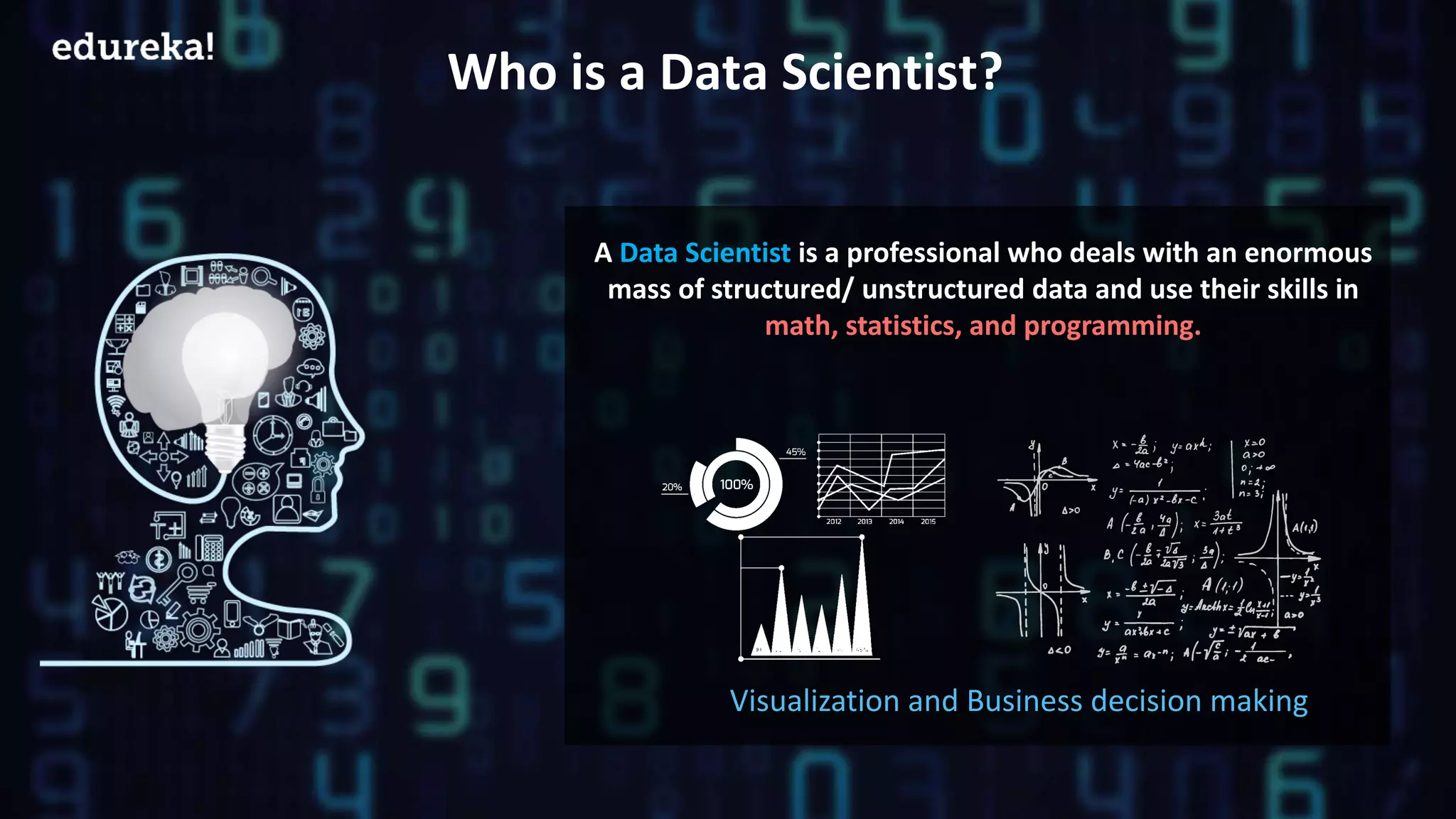 Data Analyst vs Data Engineer vs Data Scientist | Data Analytics Masters Program | Edureka | PPT