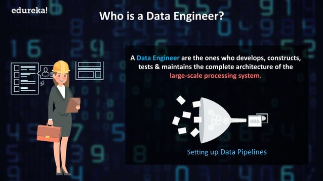 Data Analyst vs Data Engineer vs Data Scientist | Data Analytics Masters Program | Edureka | PPT