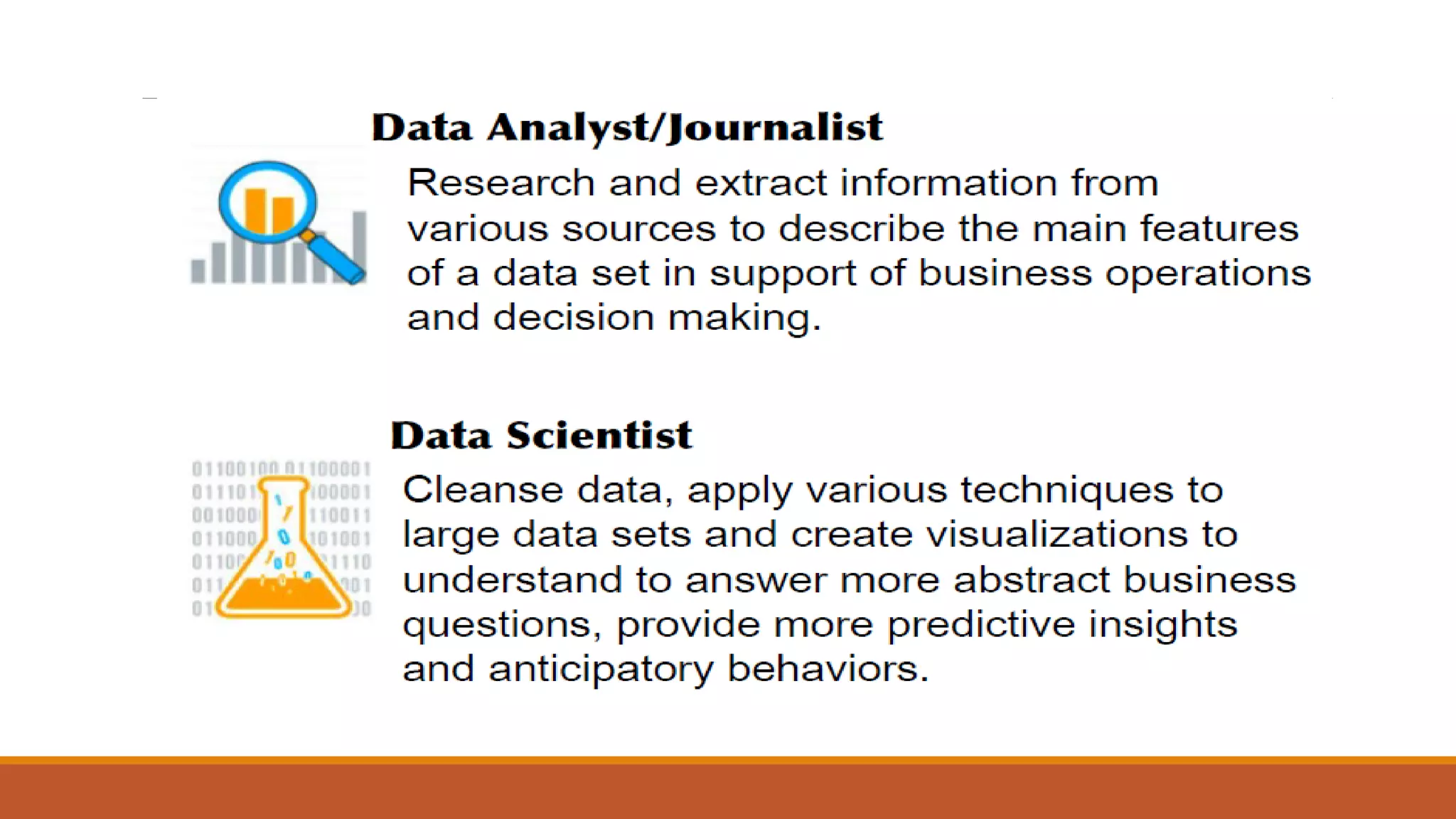 Data analytics | PDF