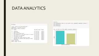 Data analytics | PPTX