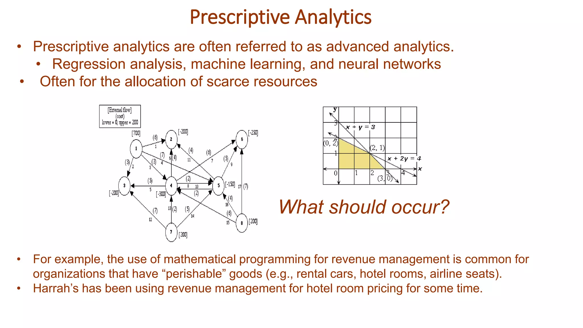 Data Analytics .pptx
