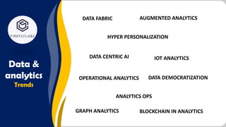 DATA & ANALYTICS | PPT