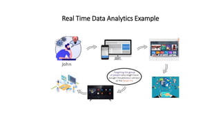 Data_Analytics.pptx