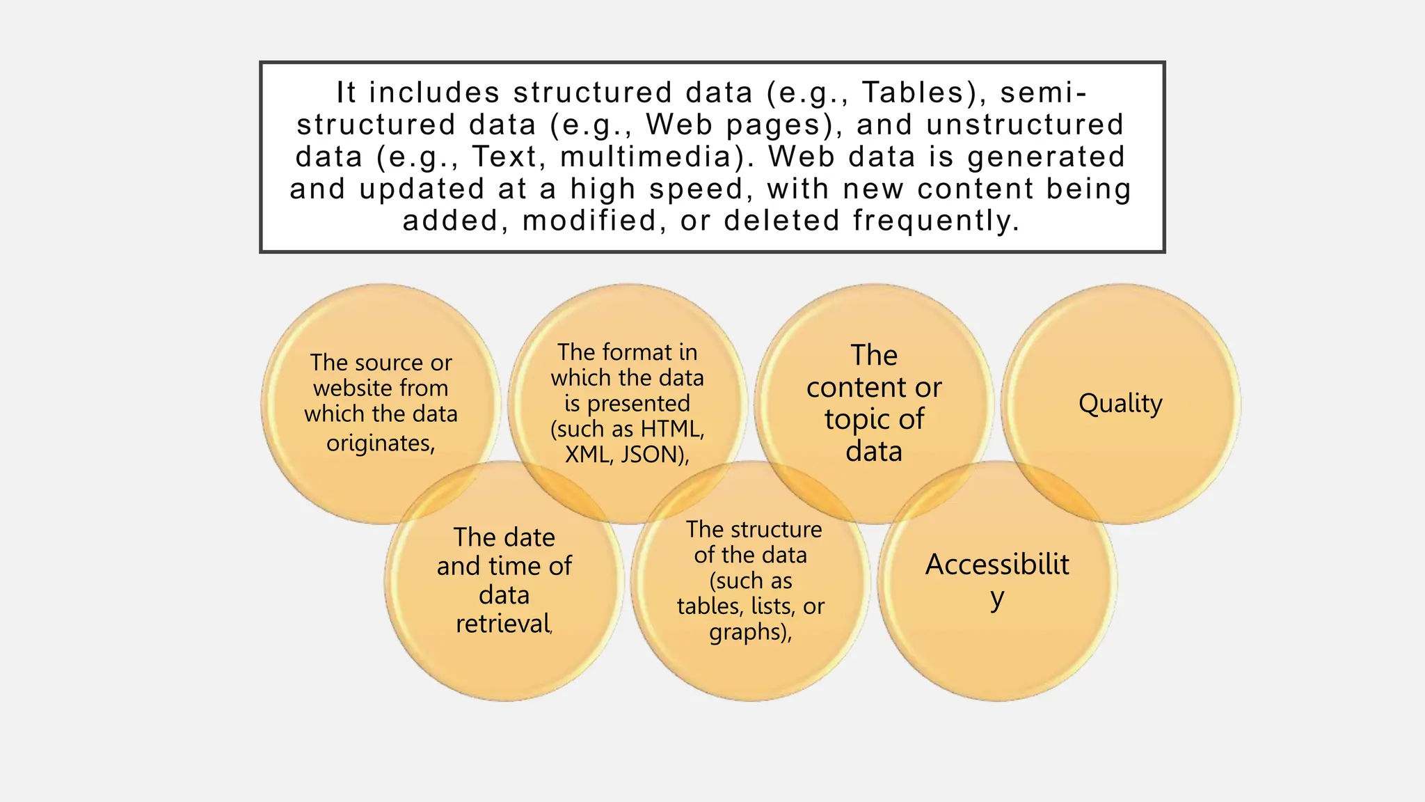 Data analytics.pptx use cases of web data | PPT