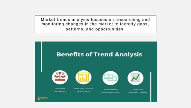 Data analytics.pptx use cases of web data | PPT