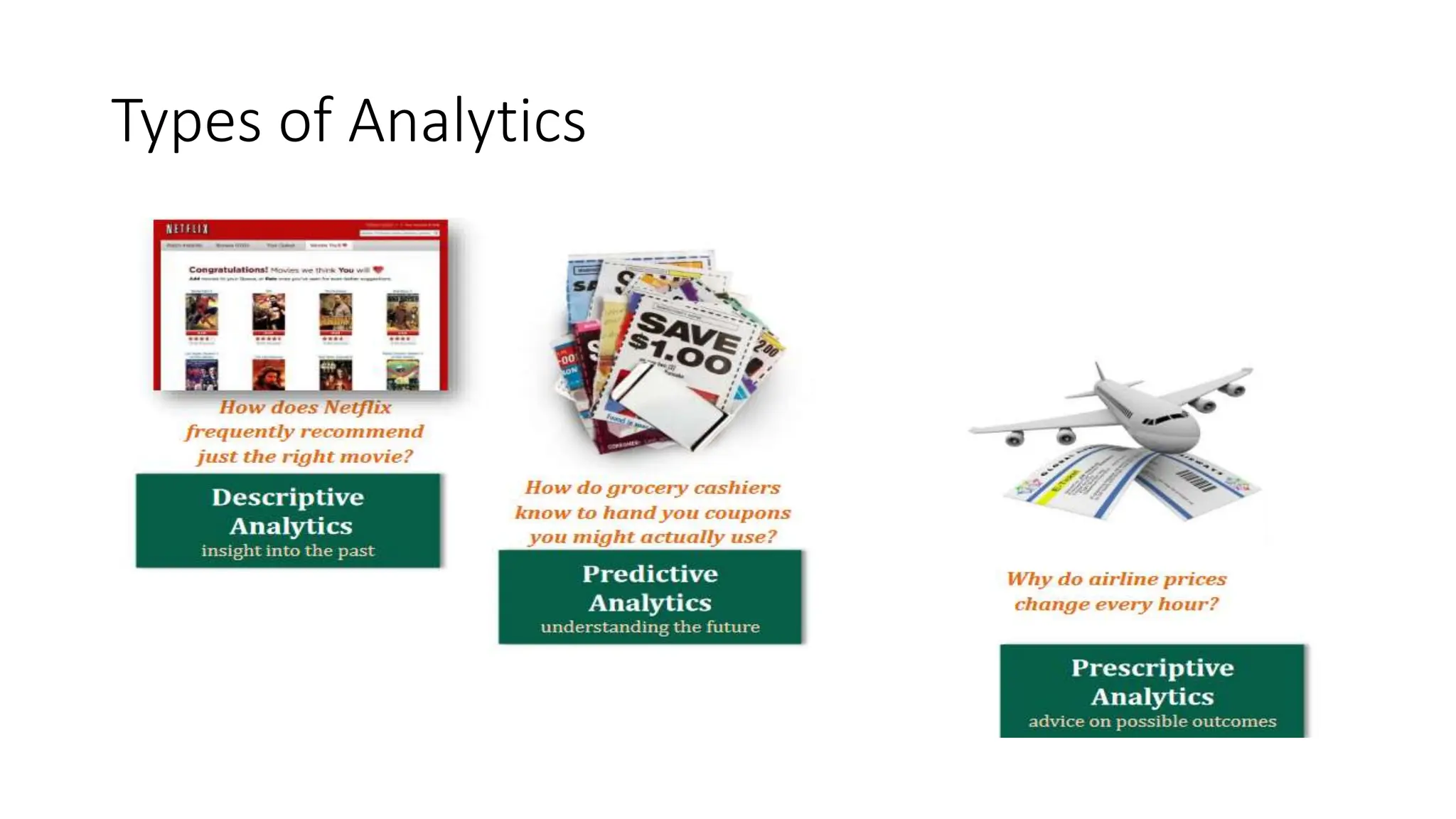 Data analytics. Importance of Data Analytics..pptx | Business ...