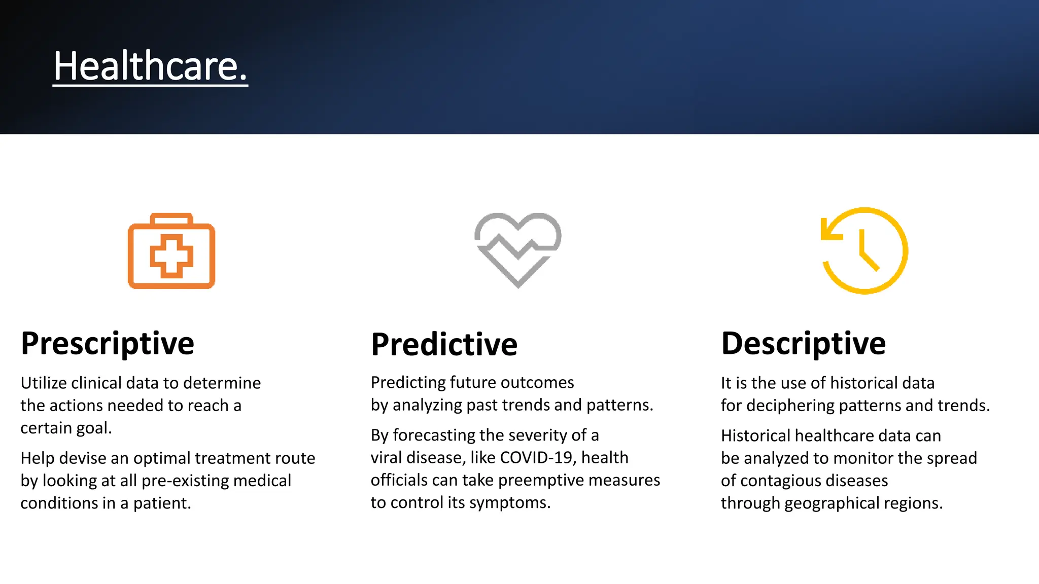 Business Analytics Predictive Methods .pptx