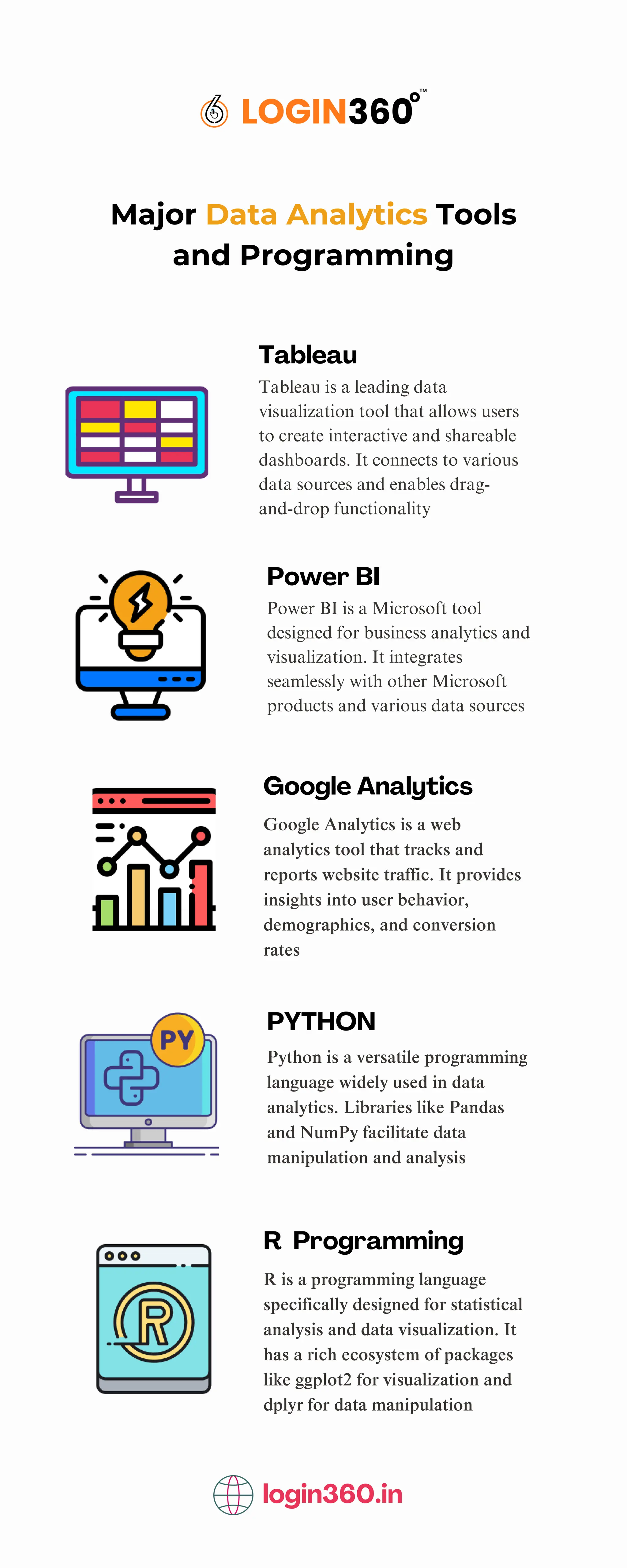 Data Analytics Bootcamp: Your Fast Track to Career Growth | PDF