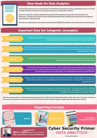 Cyber Security Primer - Data Analytics - Having Clear Goals | PDF
