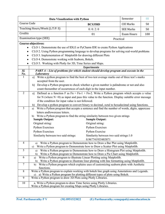 data analytics - python.docx