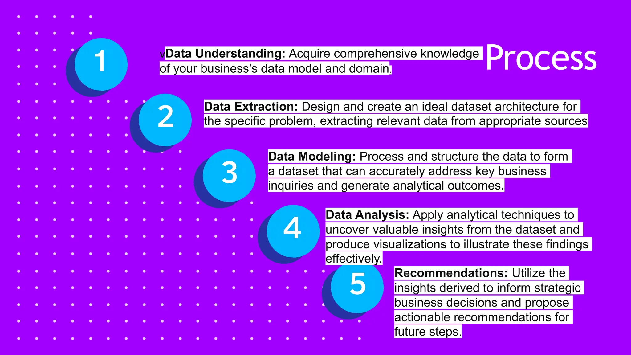 Data Analytics accenture- Tache3_final.pptx