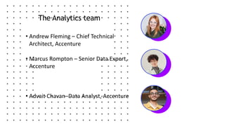 Data Analytics accenture- Tache3_final.pptx | Business | Business and ...