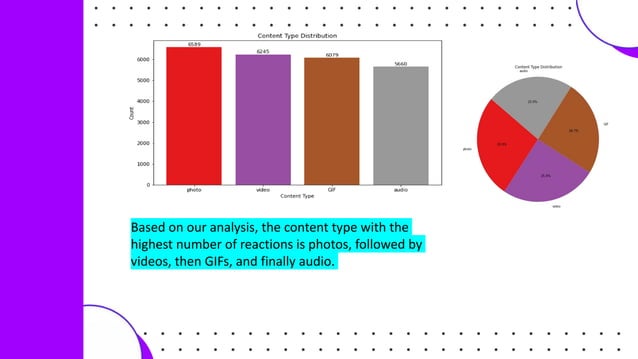 Data Analytics accenture- Tache3_final.pptx