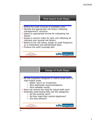 Data analytics 2 analytics in the audit slides | PDF