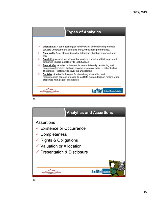 Data Analytics 3 Analytics Techniques | PDF | Databases | Computer Software and Applications