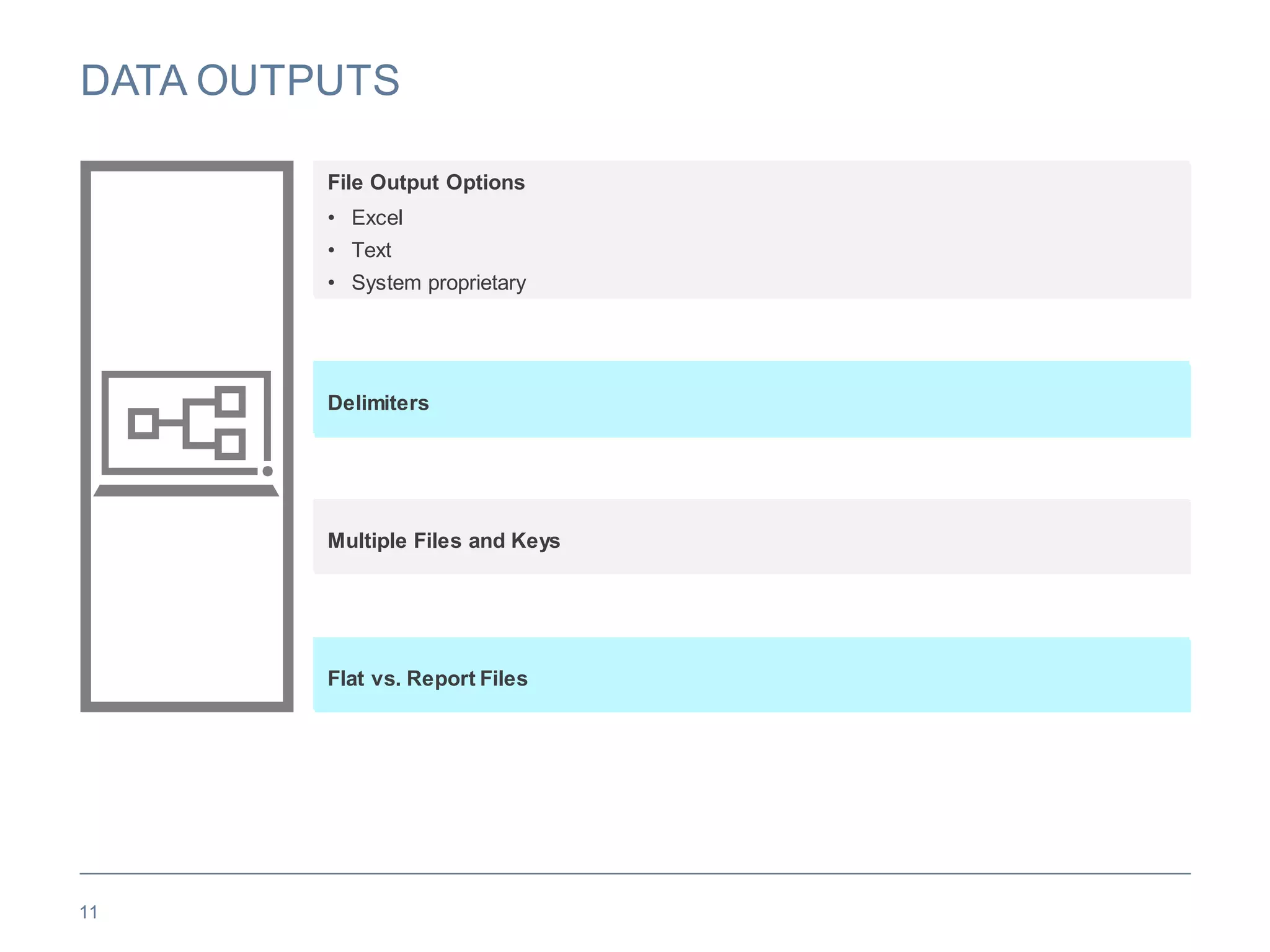Data analytics and audit coverage guide | PPT