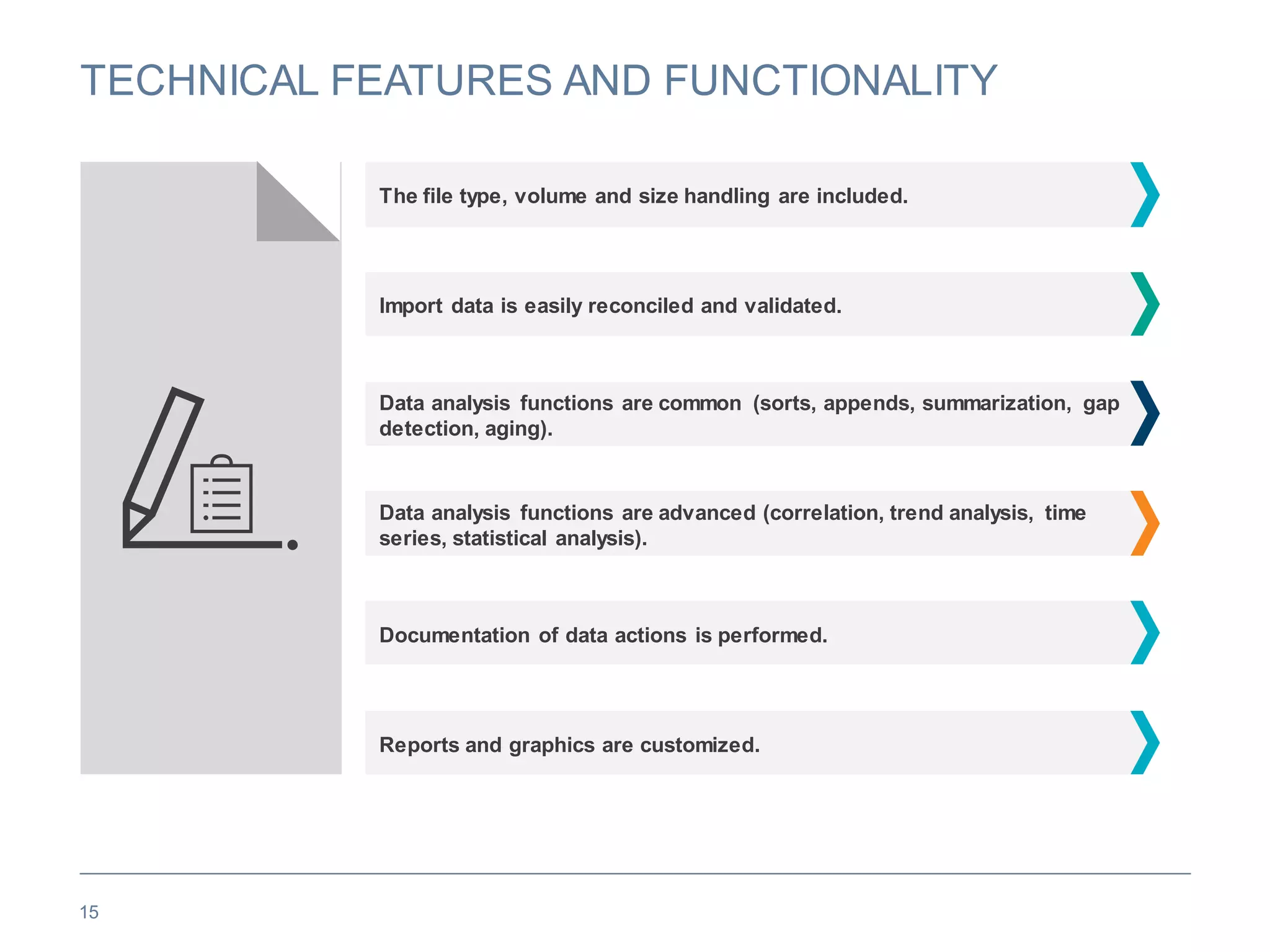 Data analytics and audit coverage guide | PPT