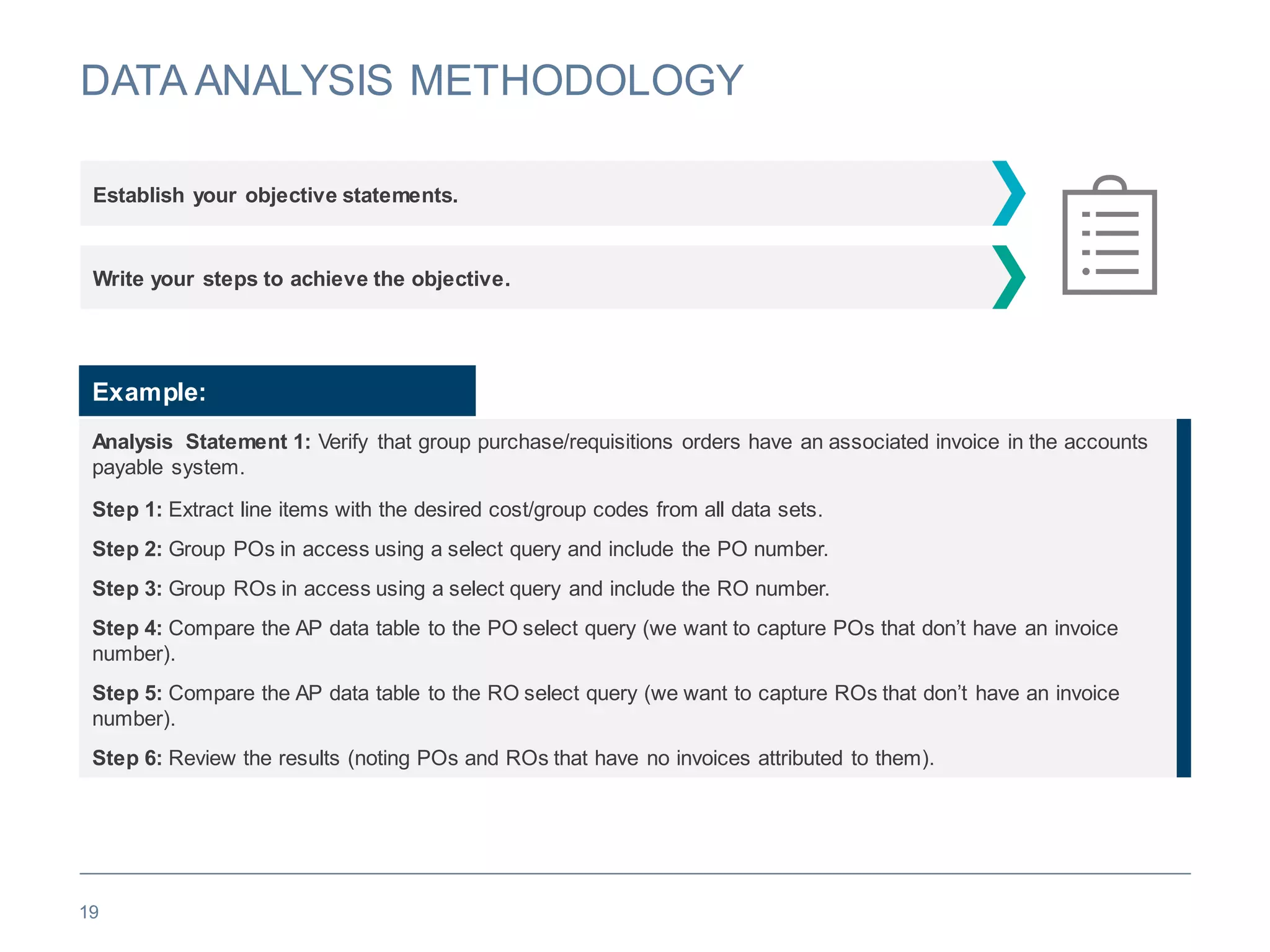 Data analytics and audit coverage guide | PPT | Free Download