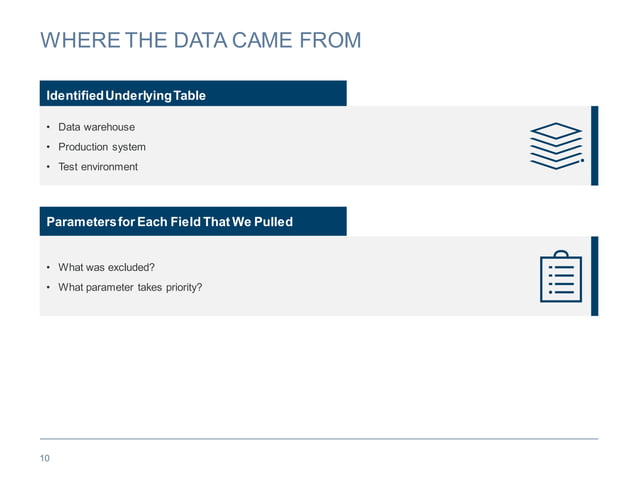 Data analytics and audit coverage guide | PPT