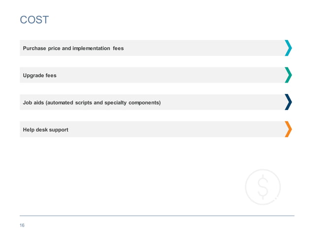 Data analytics and audit coverage guide | PPT