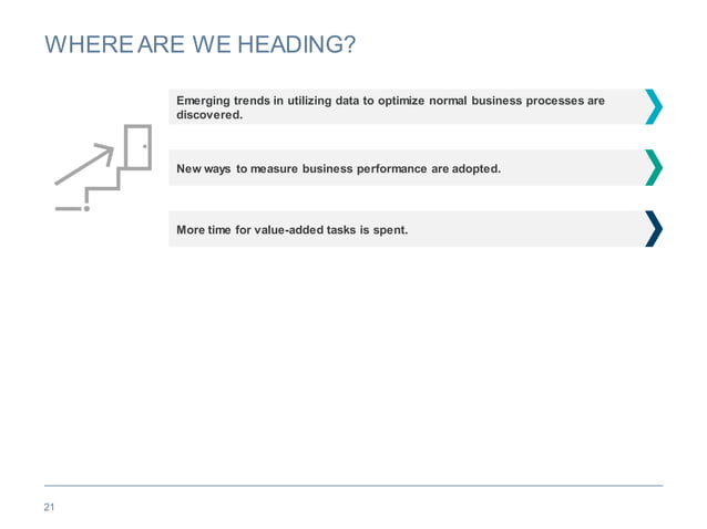 Data analytics and audit coverage guide | PPT