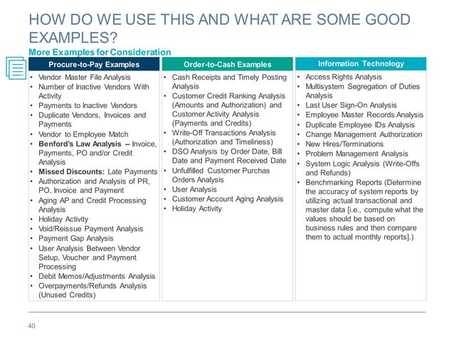 Data analytics and audit coverage guide | PPT