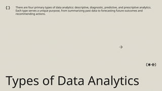 Data Analytics and Interpretation in research | PPTX