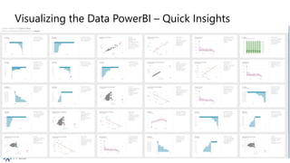 Data analytics and powerbi intro | PPTX