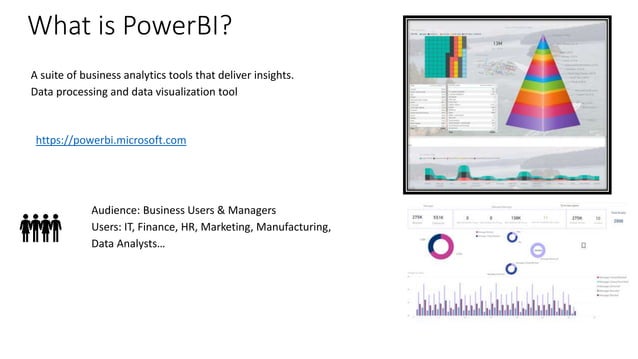 Data analytics and powerbi intro | PPTX | Desktop Publishing | Computer Software and Applications
