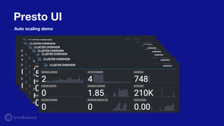 Data analytics at a petabyte scale final | PPTX