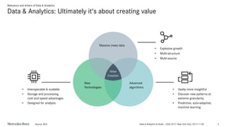 Data & Analytics at Scale | PPT