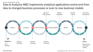 Data & Analytics at Scale | PPT