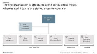 Data & Analytics at Scale | PDF