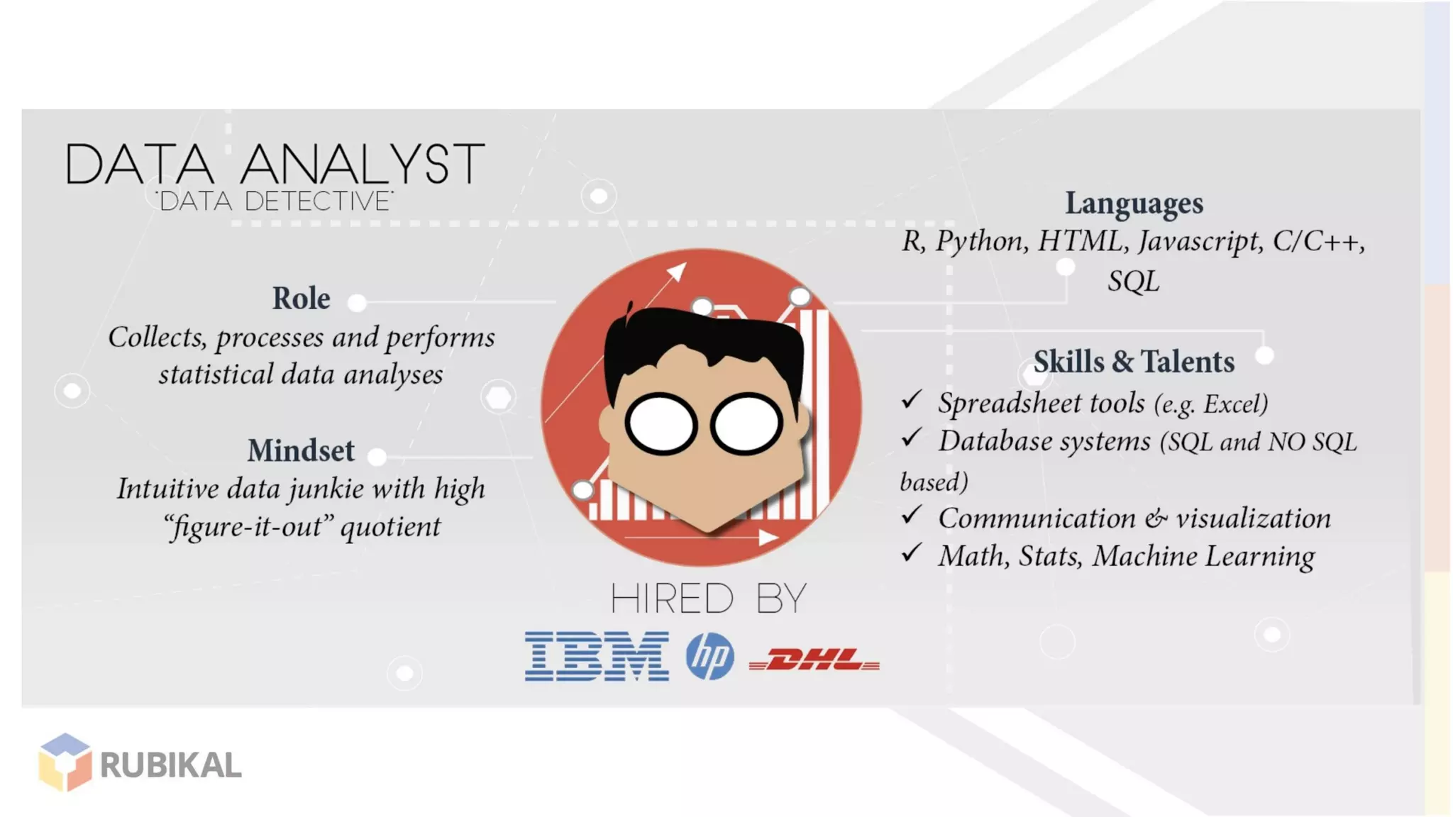 Data analytics career path | PDF