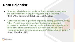 Data analytics career path | PDF